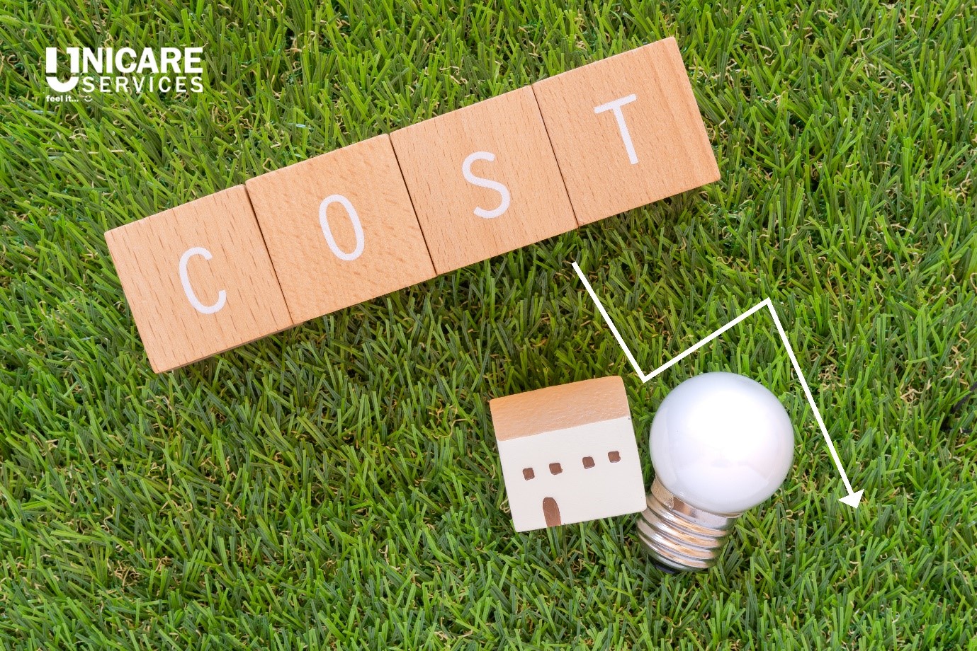 Operational Costs With Property Management Services In Bangalore Operational Costs With Property Management Services In Bangalore